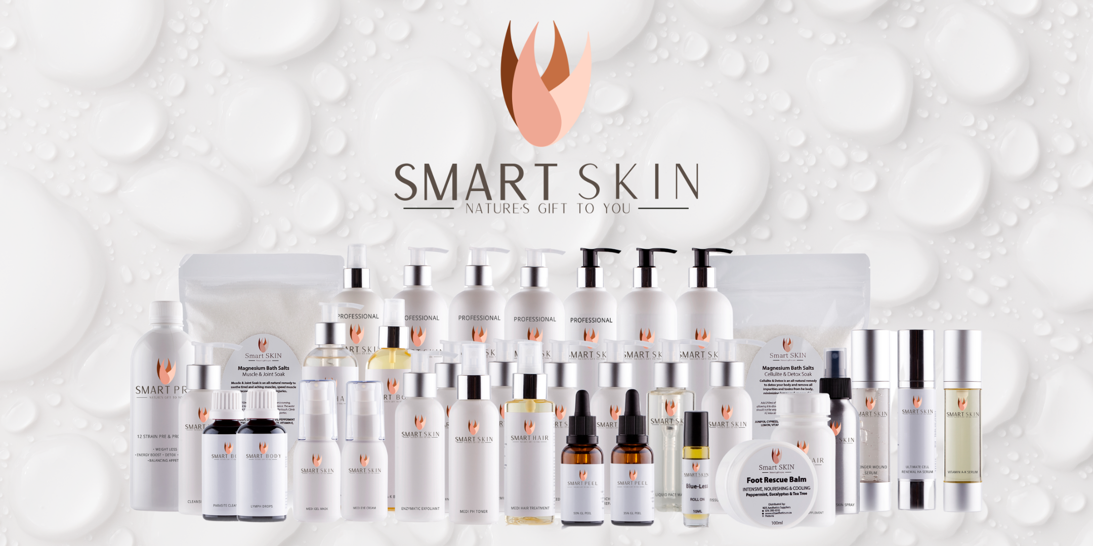 The Smart Skin Revolution: From Post-Injection Aftercare to Holistic S ...
